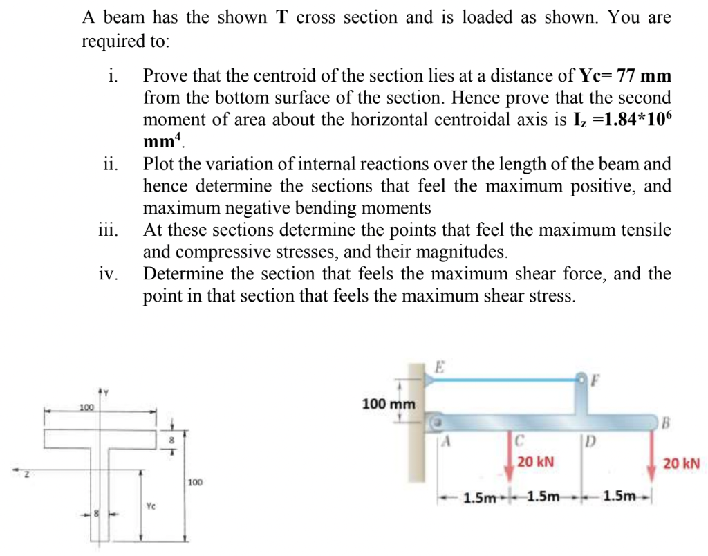 Solved A beam has the shown T cross section and is loaded as | Chegg.com
