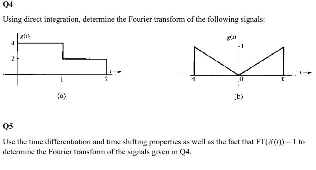 Solved 04 Using direct integration, determine the Fourier | Chegg.com