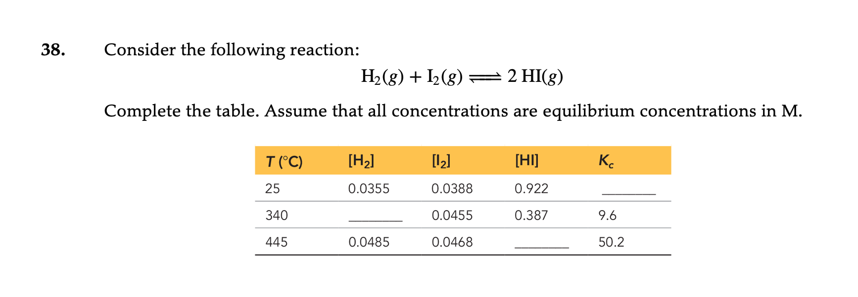 Solved 22. a. = Find and fix each mistake in the equilibrium | Chegg.com