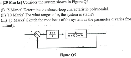 Solved : [20 Marks] Consider the system shown in Figure Q5. | Chegg.com