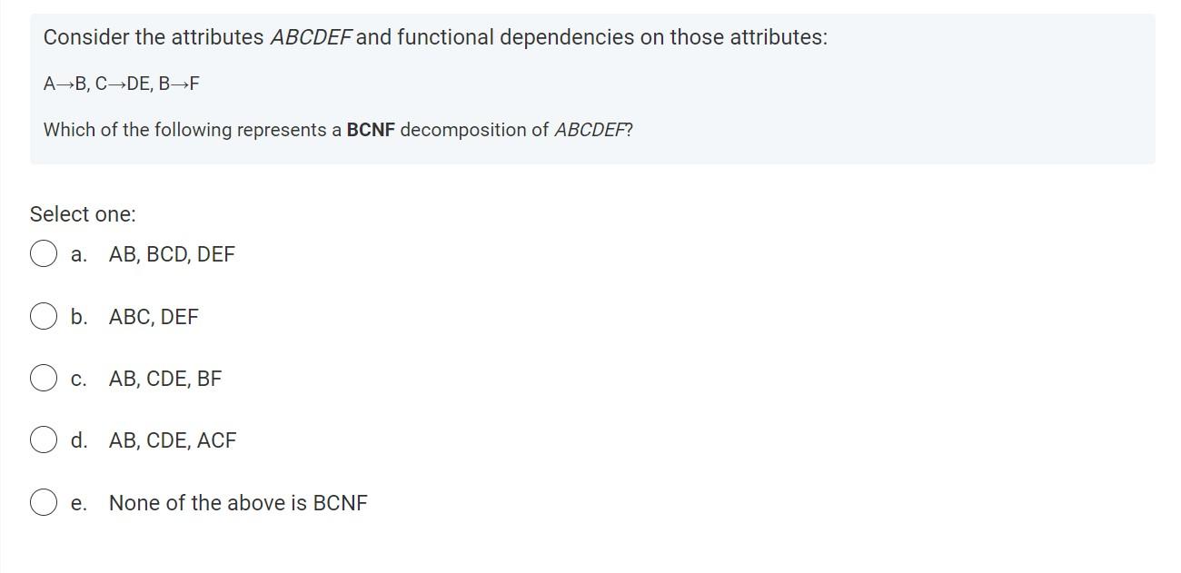 Solved Consider the attributes ABCDEF and functional | Chegg.com