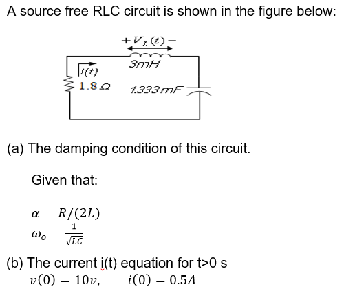 Solved A source free RLC circuit is shown in the figure | Chegg.com