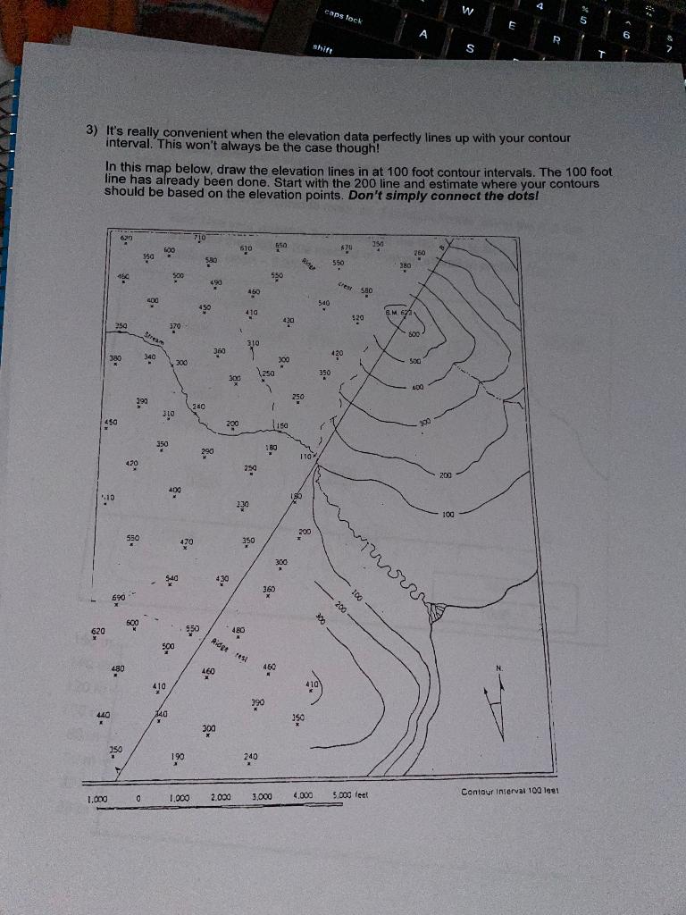 Solved It’s really convenient when the elevation data | Chegg.com