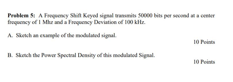 Solved Problem 5: A Frequency Shift Keyed signal transmits | Chegg.com