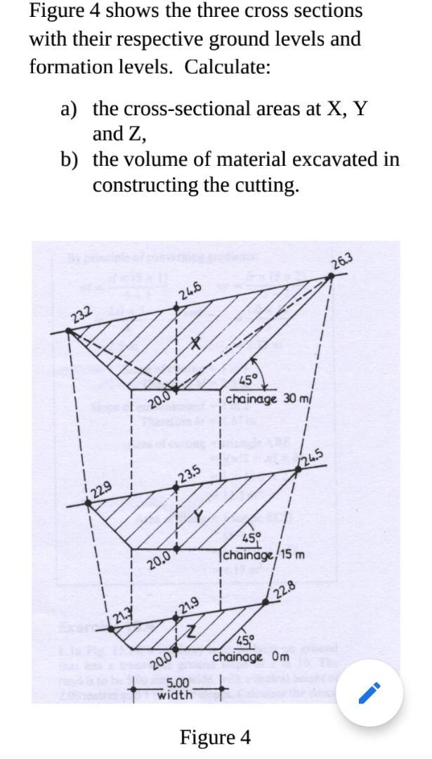 Solved Figure 4 shows the three cross sections with their | Chegg.com