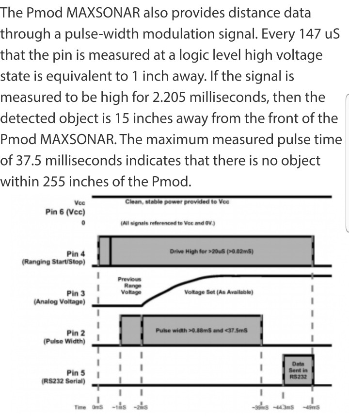 The Pmod MAXSONAR also provides distance data through | Chegg.com