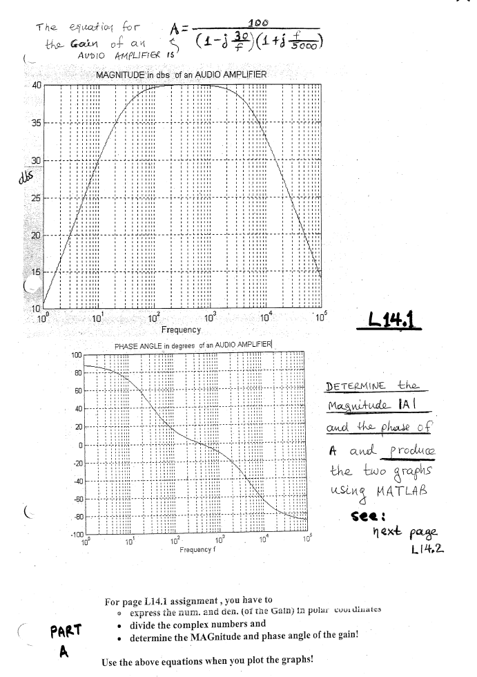 Solved Aion for n of aik 414+1 DETERMINE the Magnitude |A| | Chegg.com