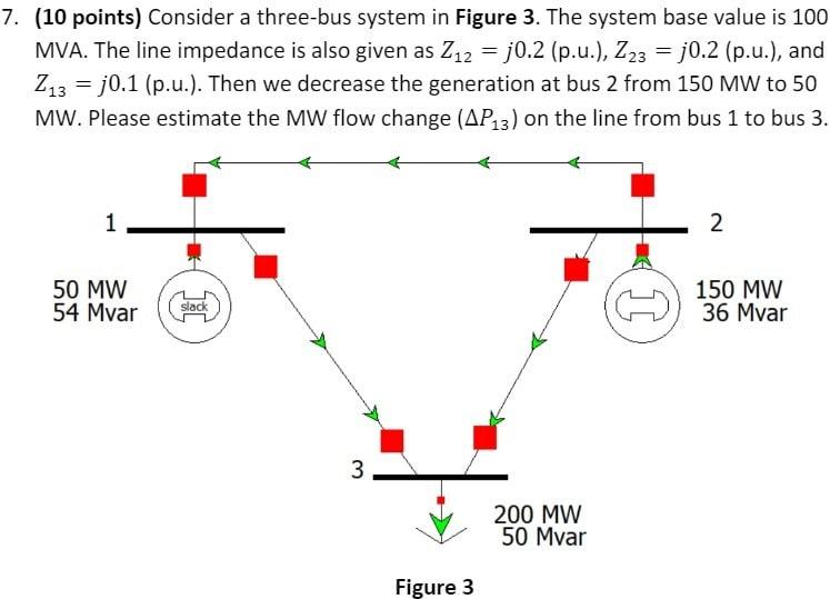 Solved 7. (10 points) Consider a three-bus system in Figure | Chegg.com