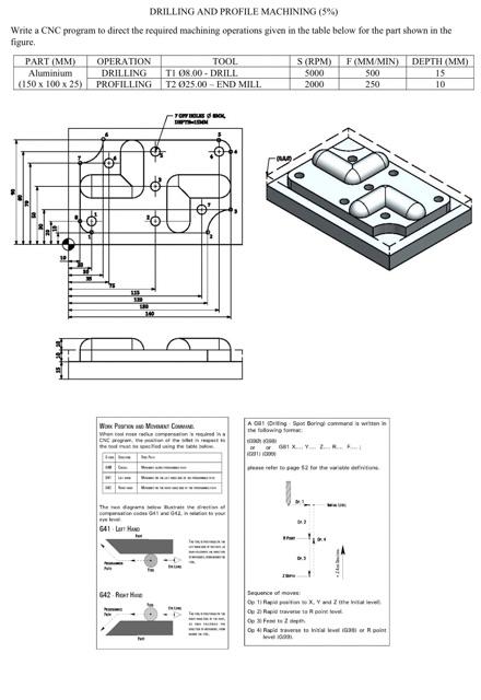 Solved DRILLING AND PROFILE MACHINING (5\%) Write a CNC | Chegg.com