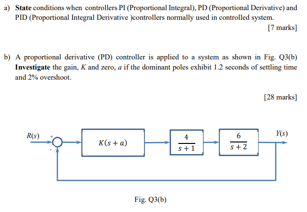 Solved a) State conditions when controllers PI (Proportional | Chegg.com