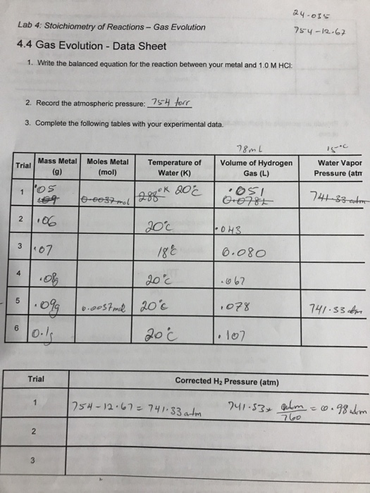 Lab 4: Stoichiometry of Reactions - Gas Evolution 4.4 | Chegg.com