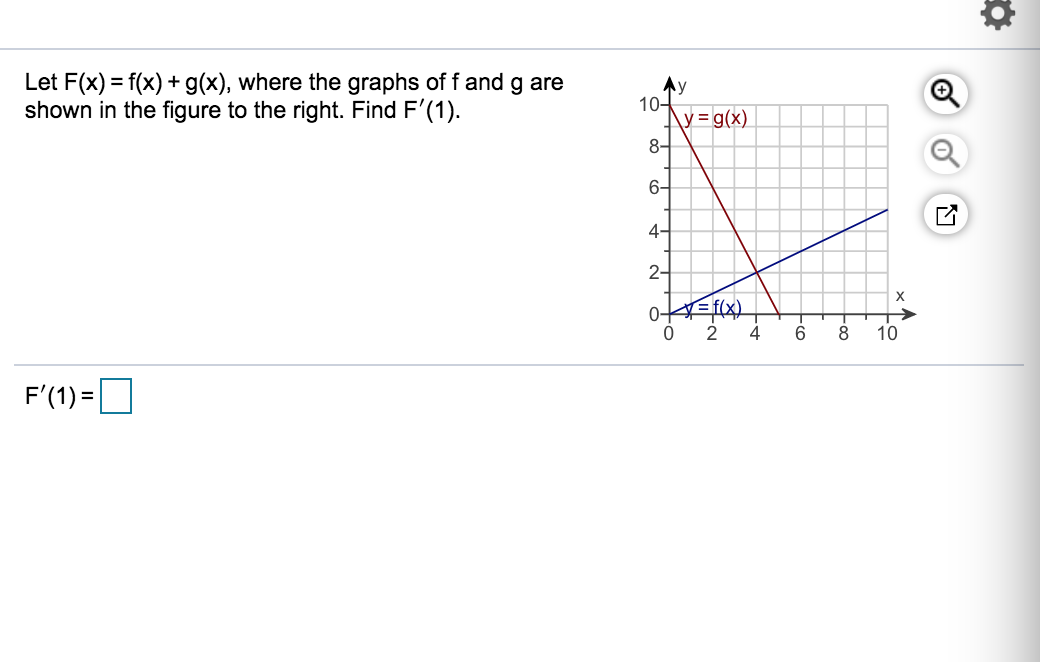 Solved Let F(x) = f(x) + g(x), where the graphs off and g | Chegg.com
