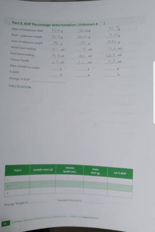 Solved Part II, KHP Percentage determination ( Unknown # mas | Chegg.com