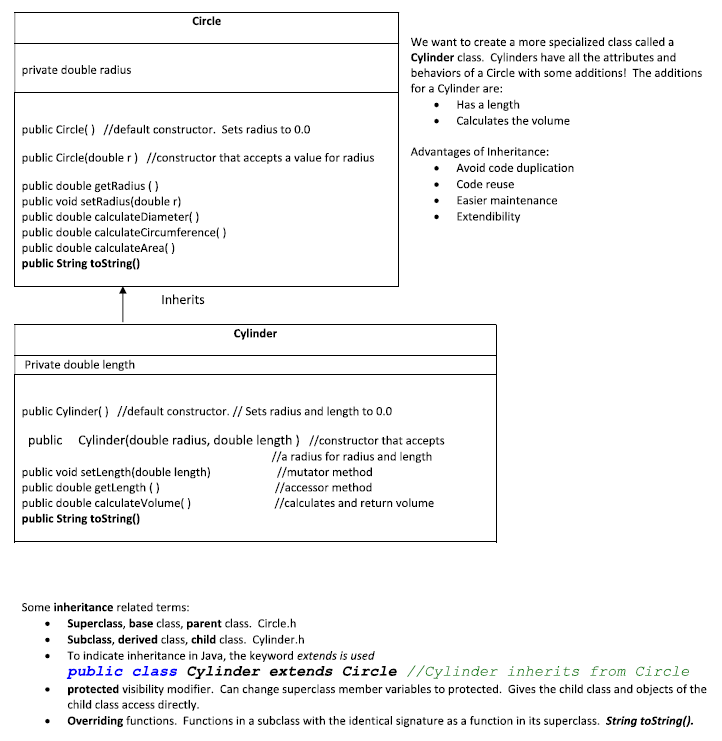 public class Tester { public static void | Chegg.com