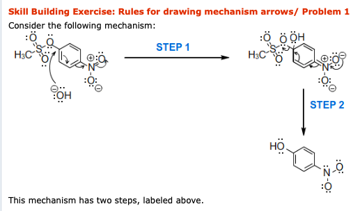 Solved Skill Building Exercise: Rules for drawing mechanism | Chegg.com