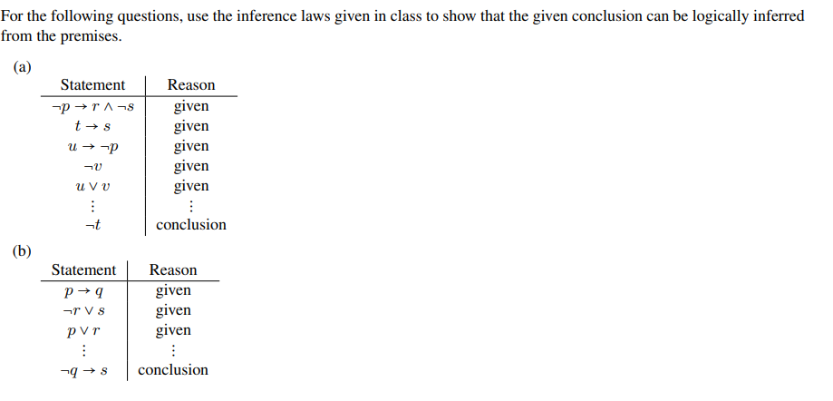 Solved For the following questions, use the inference laws | Chegg.com