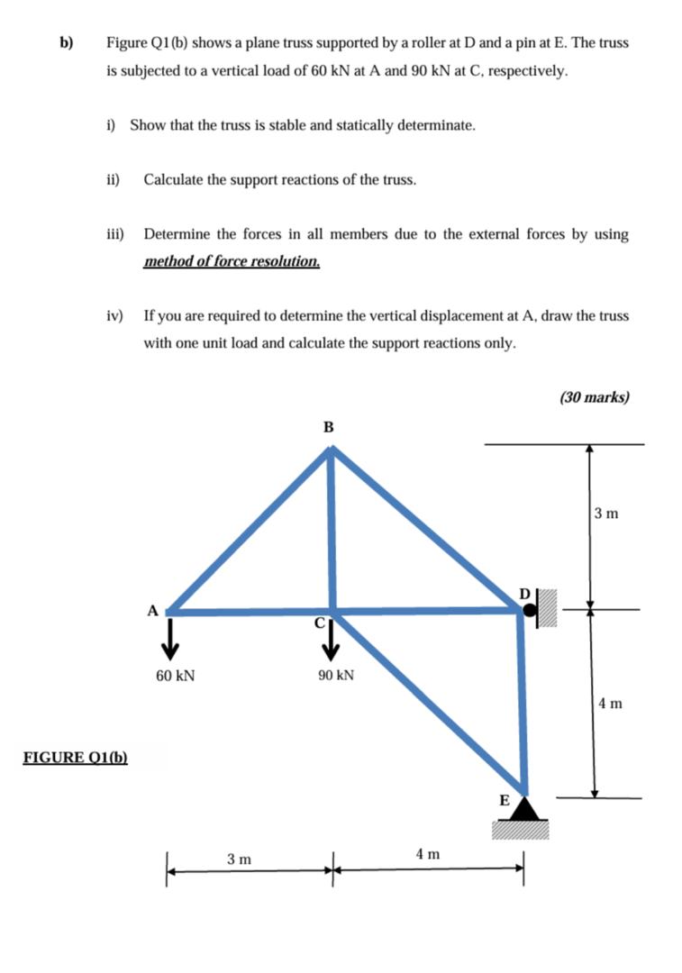 Solved b) ﻿Figure Q1 (b) ﻿shows a plane truss supported by a | Chegg.com