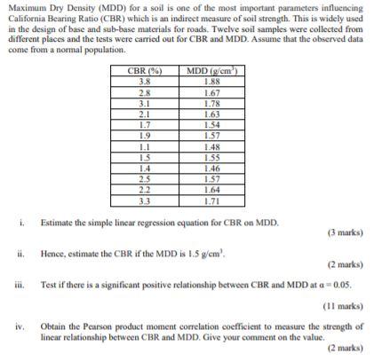 Solved Maximum Dry Density (MDD) for a soil is one of the | Chegg.com