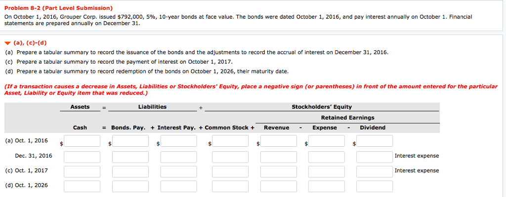 Solved Problem 8-2 (Part Level Submission) On October 1, | Chegg.com