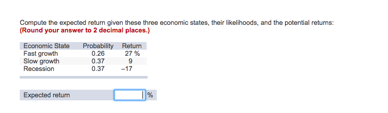 Solved Compute the expected return given these three | Chegg.com