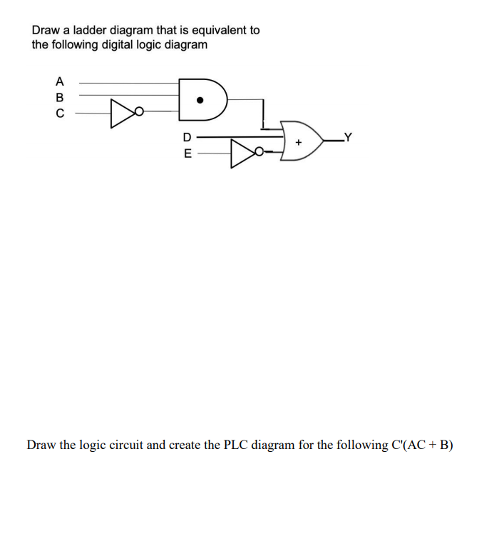 Solved Draw a ladder diagram that is equivalent to the | Chegg.com
