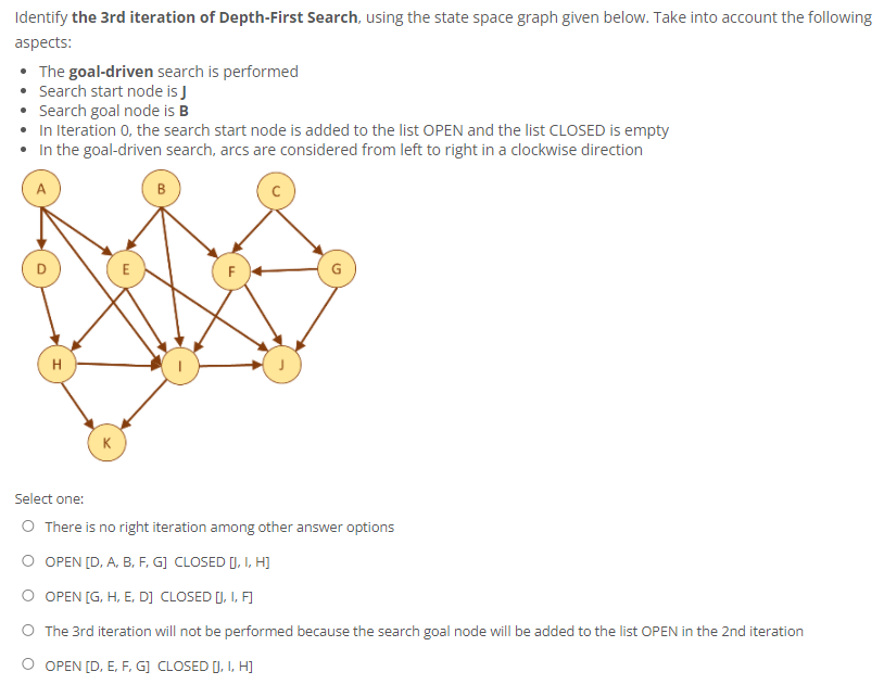 Solved Identify the 3rd iteration of Depth-First Search, | Chegg.com