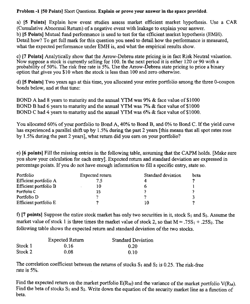 Solved Problem -1 [50 Points] Short Questions. Explain or | Chegg.com