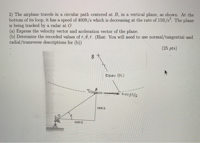 Solved 2) The airplane travels in a circular path centered | Chegg.com