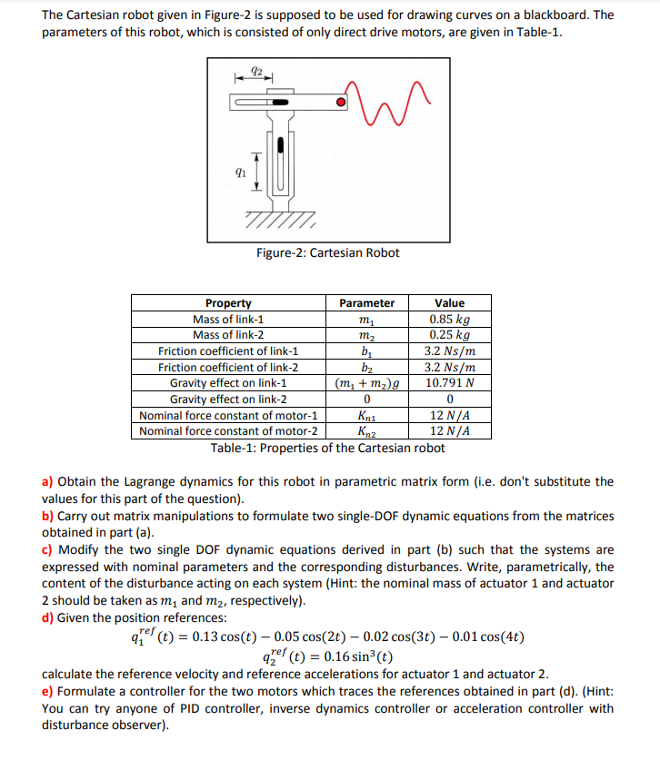 The Cartesian robot given in Figure-2 is supposed to | Chegg.com