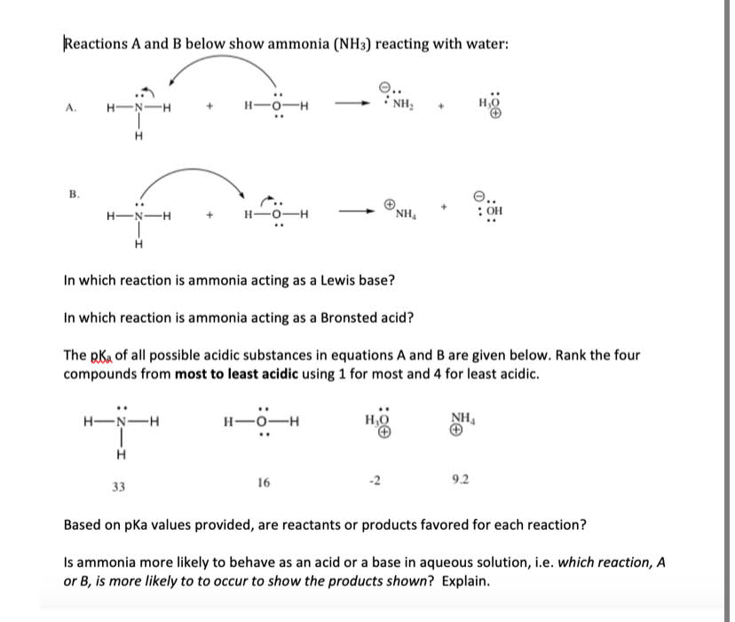 Solved Reactions A and B below show ammonia (NH3) reacting | Chegg.com