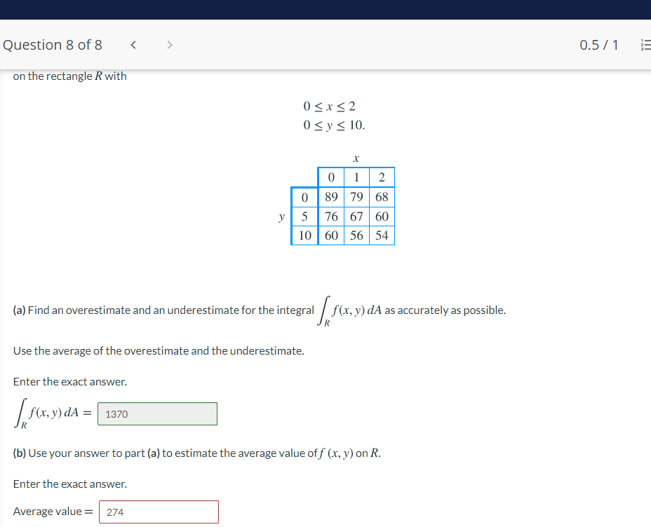 Solved Question 8 of 8 0.5 / 1 III on the rectangle R with 0 | Chegg.com