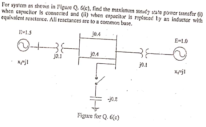 Solved For system as shown in Figure Q. 6(c). find the | Chegg.com
