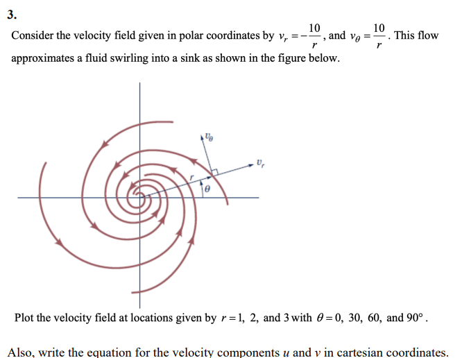 Solved Consider the velocity field given in polar | Chegg.com