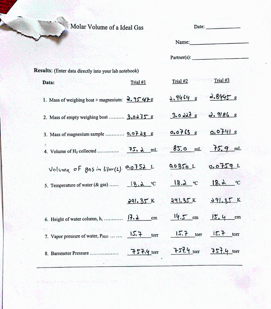 Solved Molar Volume of a Ideal Gas Results: (Enter data | Chegg.com