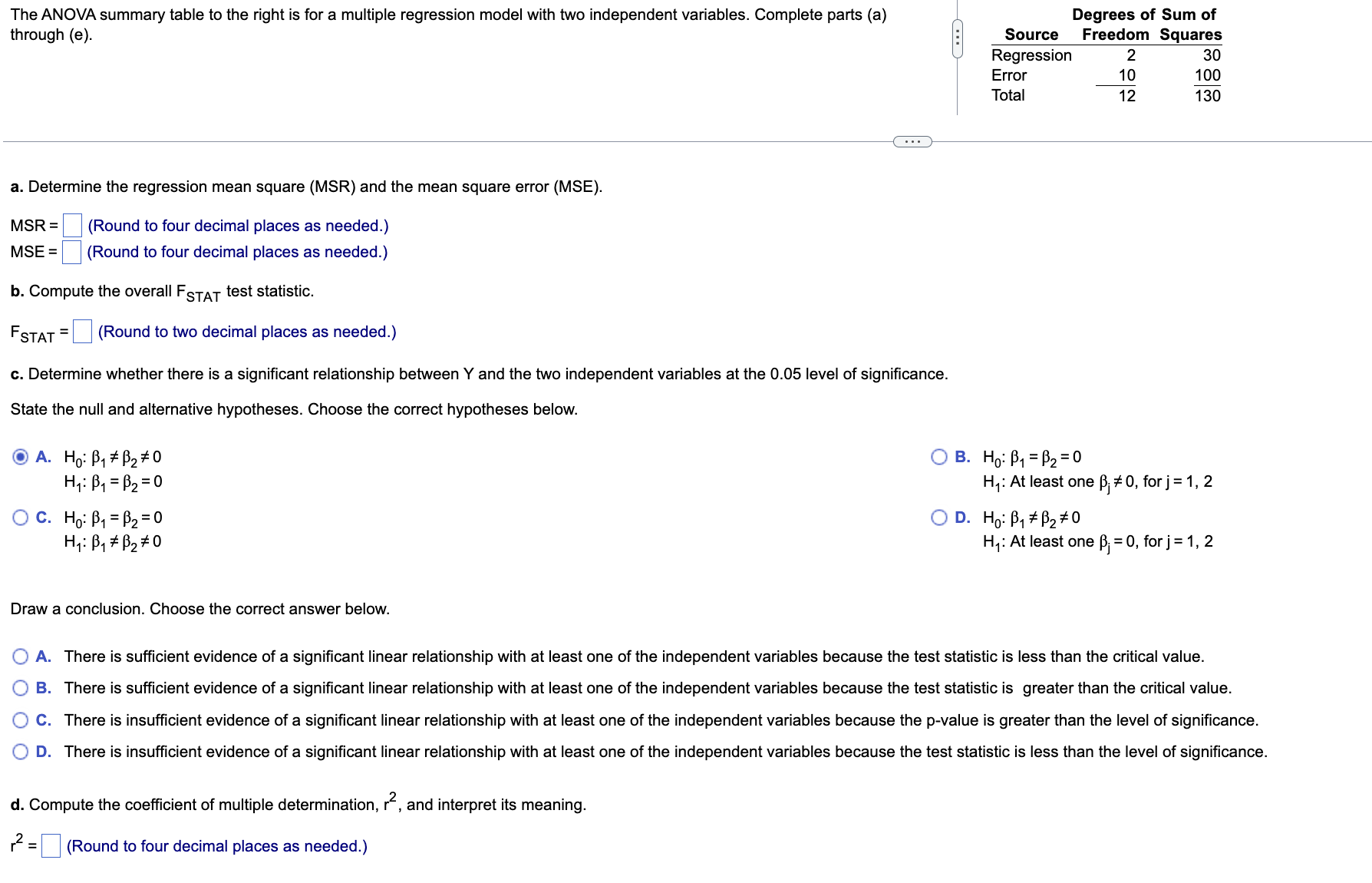 Solved The ANOVA summary table to the right is for a | Chegg.com