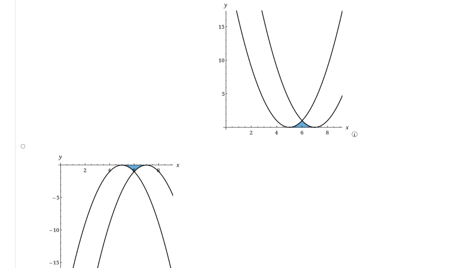 Solved Sketch the region bounded by the graphs of the | Chegg.com