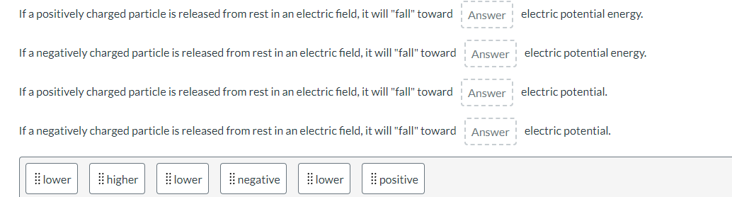 Solved If a positively charged particle is released from | Chegg.com