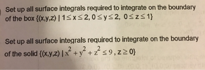 Solved Set up all surface integrals required to integrate on | Chegg.com