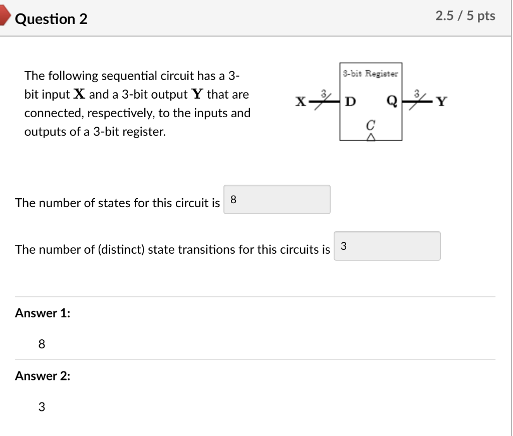 Solved The following sequential circuit has a 3bit input X | Chegg.com