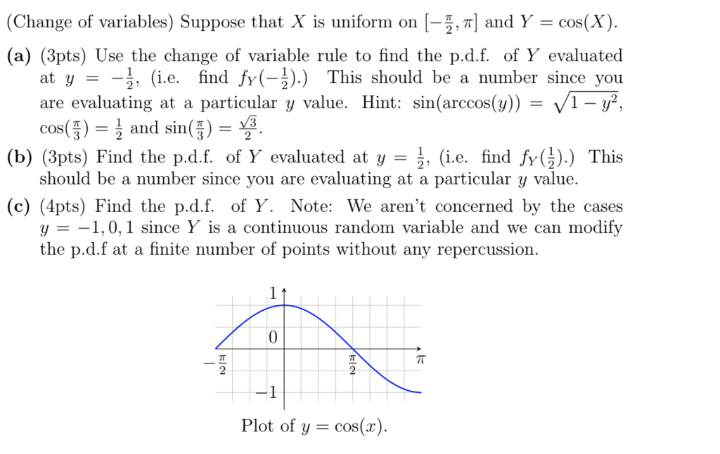 Solved Change of variables) Suppose that X is uniform on | Chegg.com