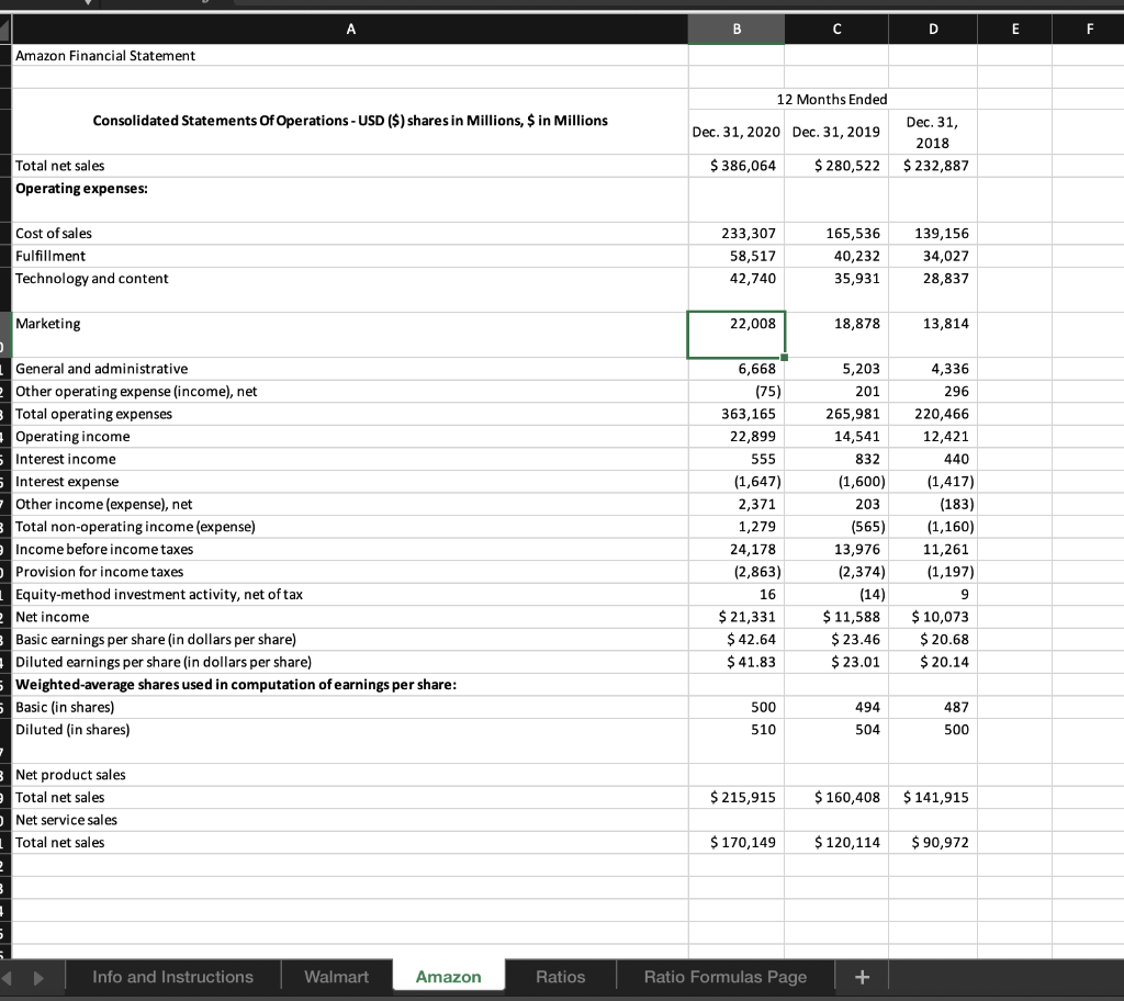 1 Walmart Financial Statements 3 12 Months Ended | Chegg.com