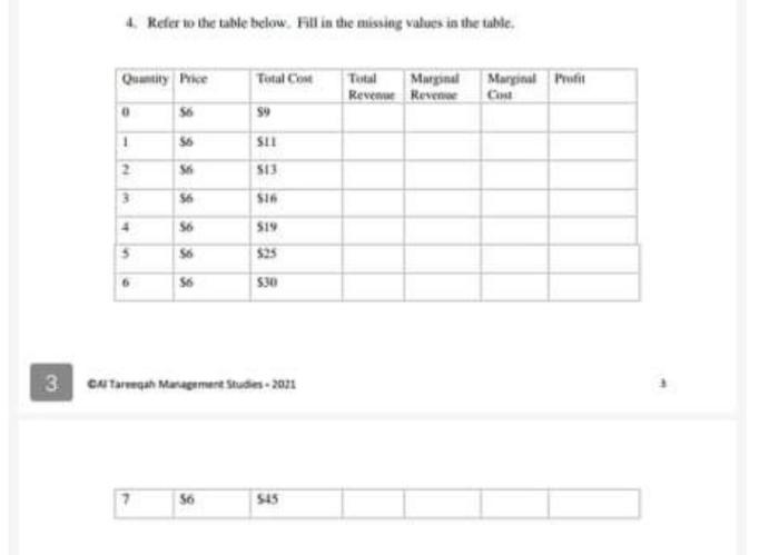 Solved 4. Refer to the table below. Fill in the missing | Chegg.com