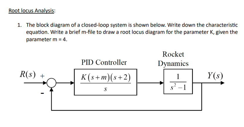 Solved 1. The block diagram of a closed-loop system is shown | Chegg.com
