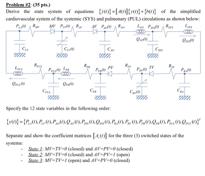 Solved Derive the state system of equations {y (t)} =[A (t)] | Chegg.com