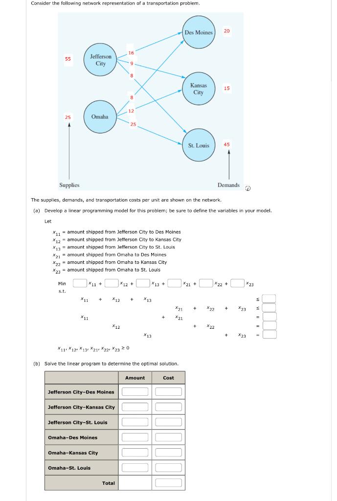 Solved Consider the following network representation of a | Chegg.com