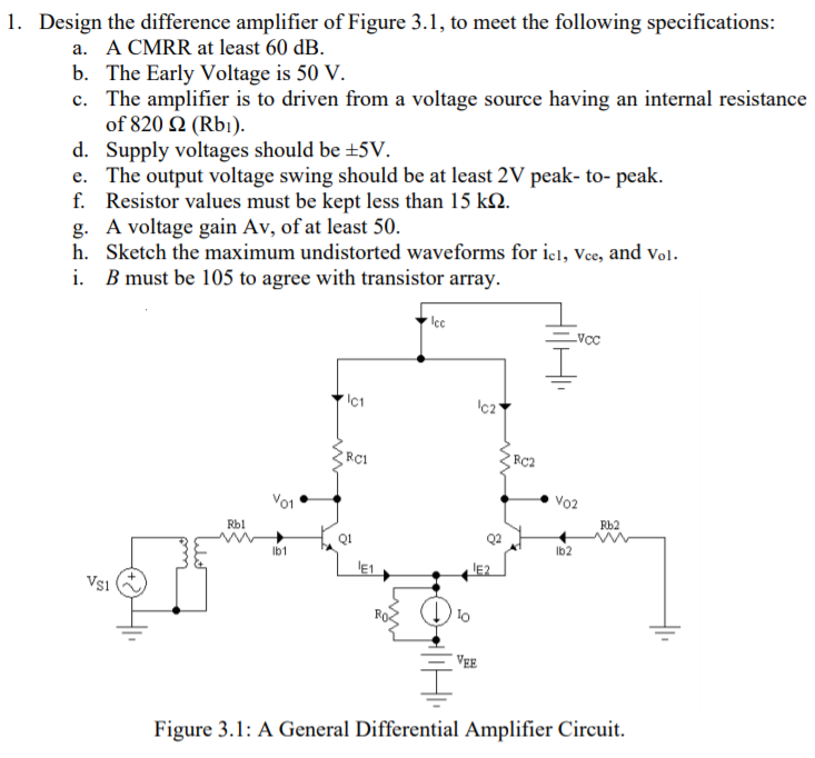 Design the difference amplifier of Figure 3.1, to | Chegg.com