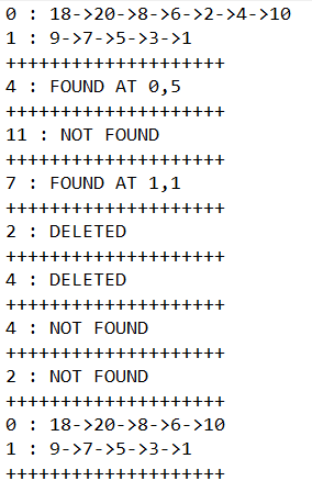 Solved Hash Table with Chaining In this assignment you are | Chegg.com
