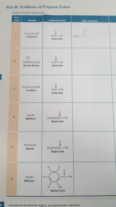 Solved Part B: Syntheses of Fragrant Esters Fragrant Esters | Chegg.com