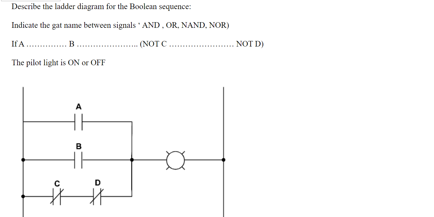 Solved Describe the ladder diagram for the Boolean sequence: | Chegg.com