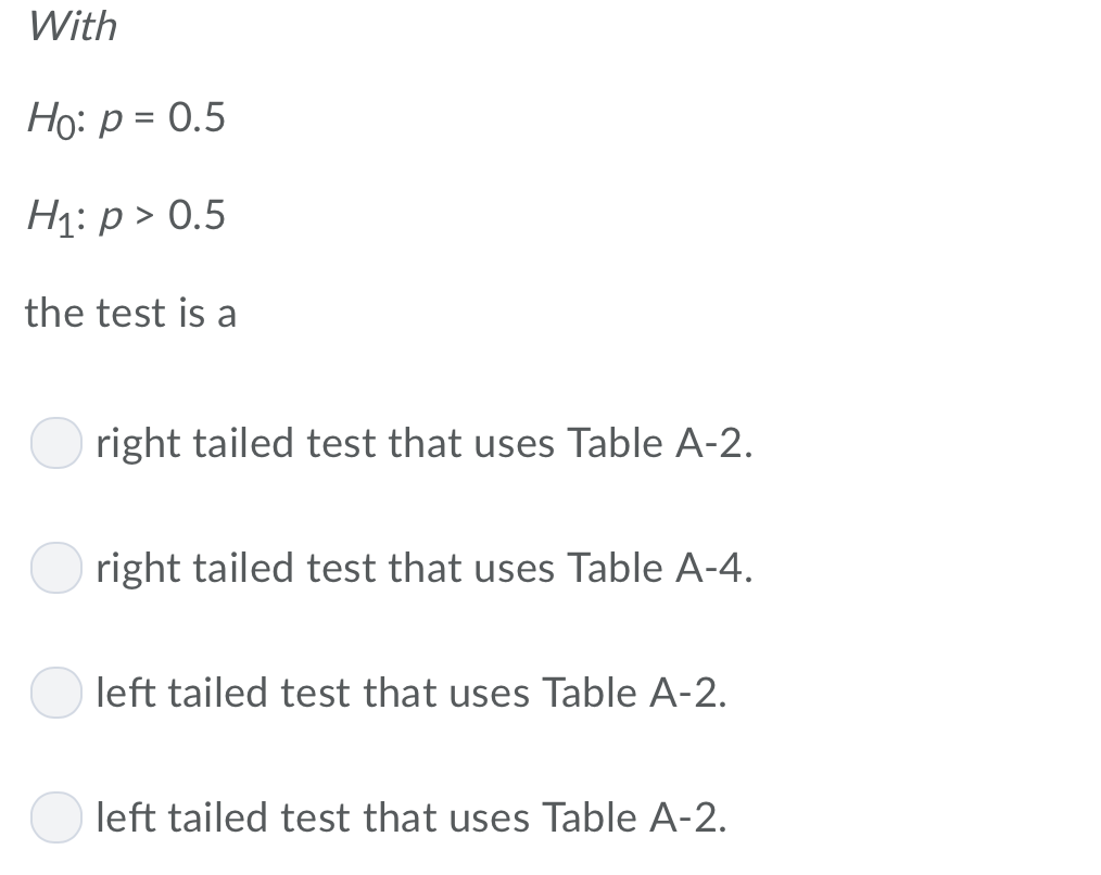 Solved With Ho: p 0.5 H1: p 0.5 the test is a right tailed | Chegg.com